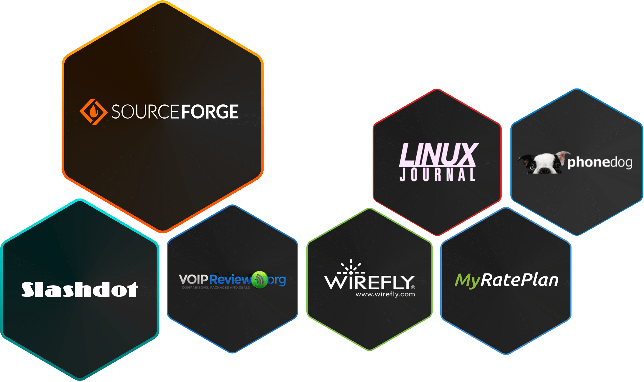 About Us | Slashdot Media