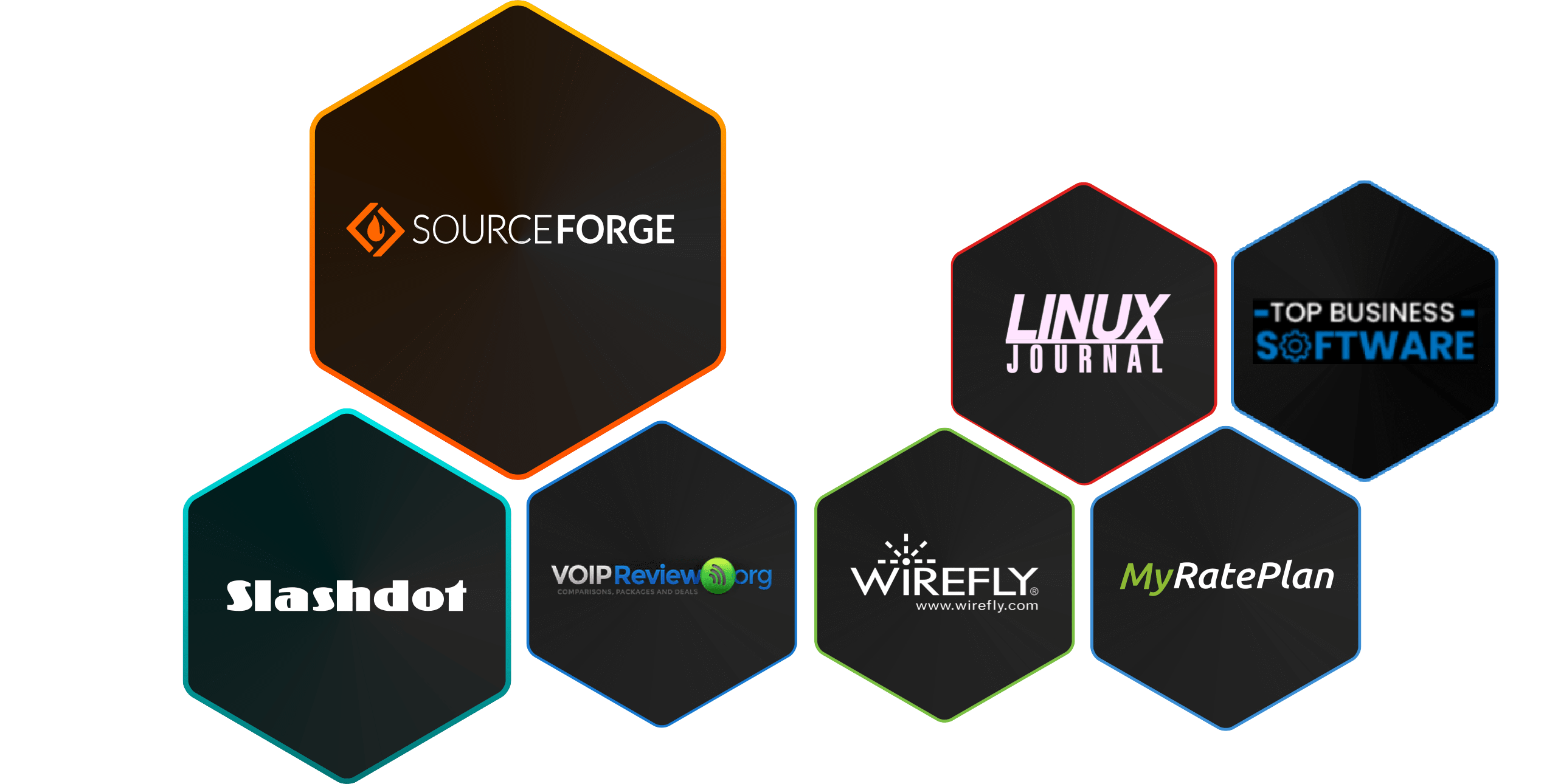 SourceForge, Slashdot, VOIPreview.org, Wirefly, Linux Jorunal, Phone Dog, My Rate Plan